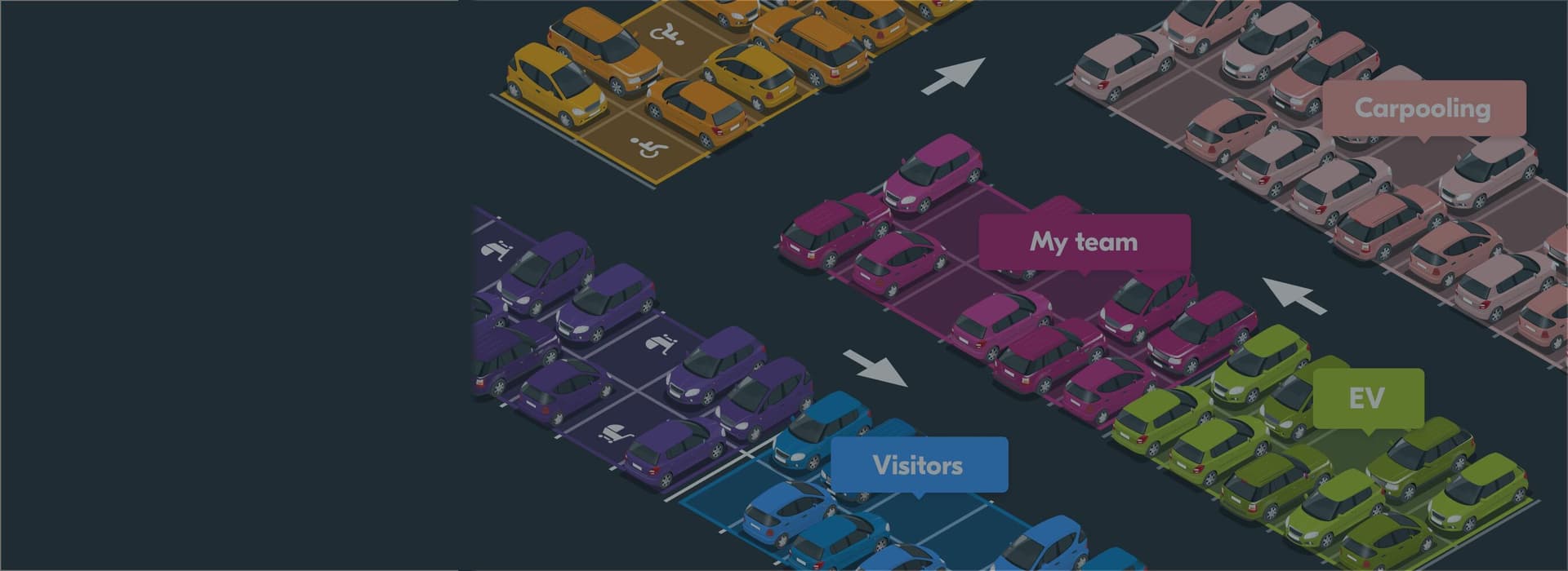 Parkable | Smart parking software