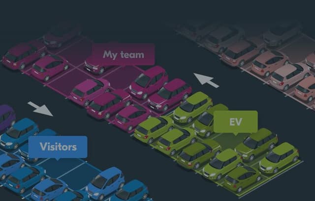 Parkable | Smart parking software